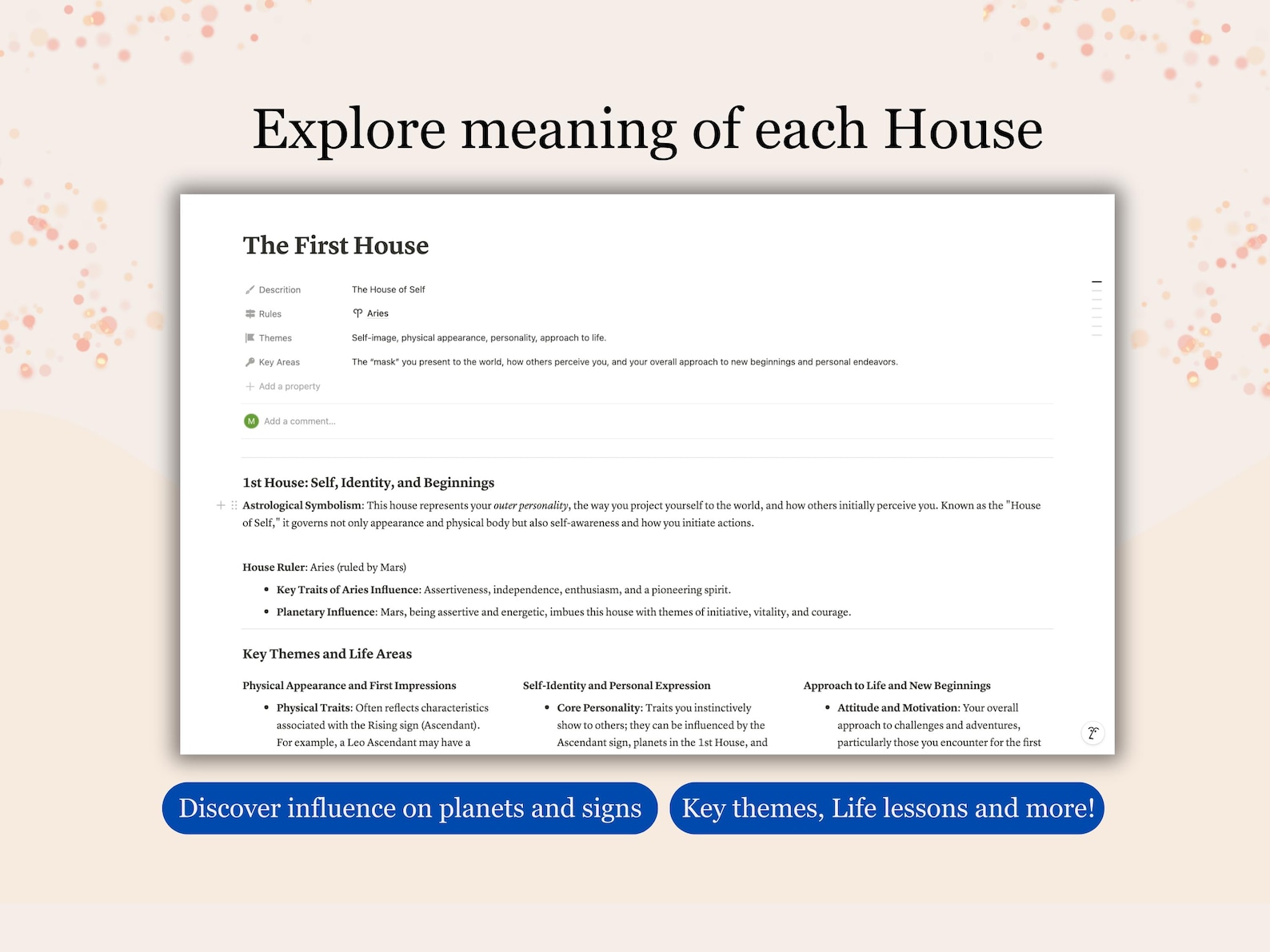 Astrology Notion Template Birth Chart Interpretation Planets and Zodiac ...