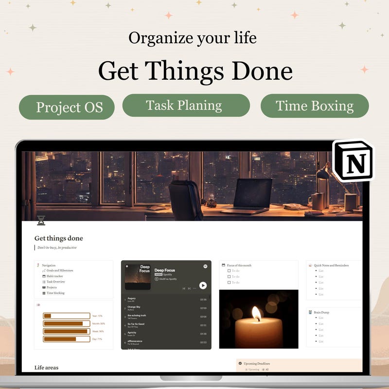 Time Management Planner - Etsy