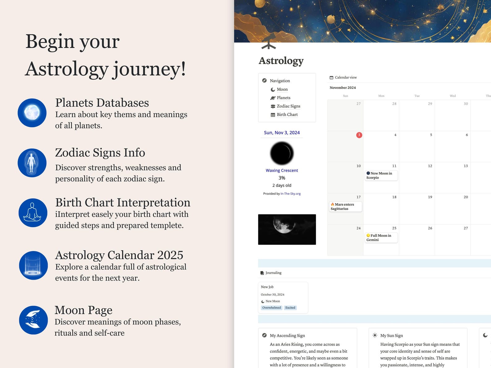 Astrology Notion Template Birth Chart Interpretation Planets and Zodiac ...