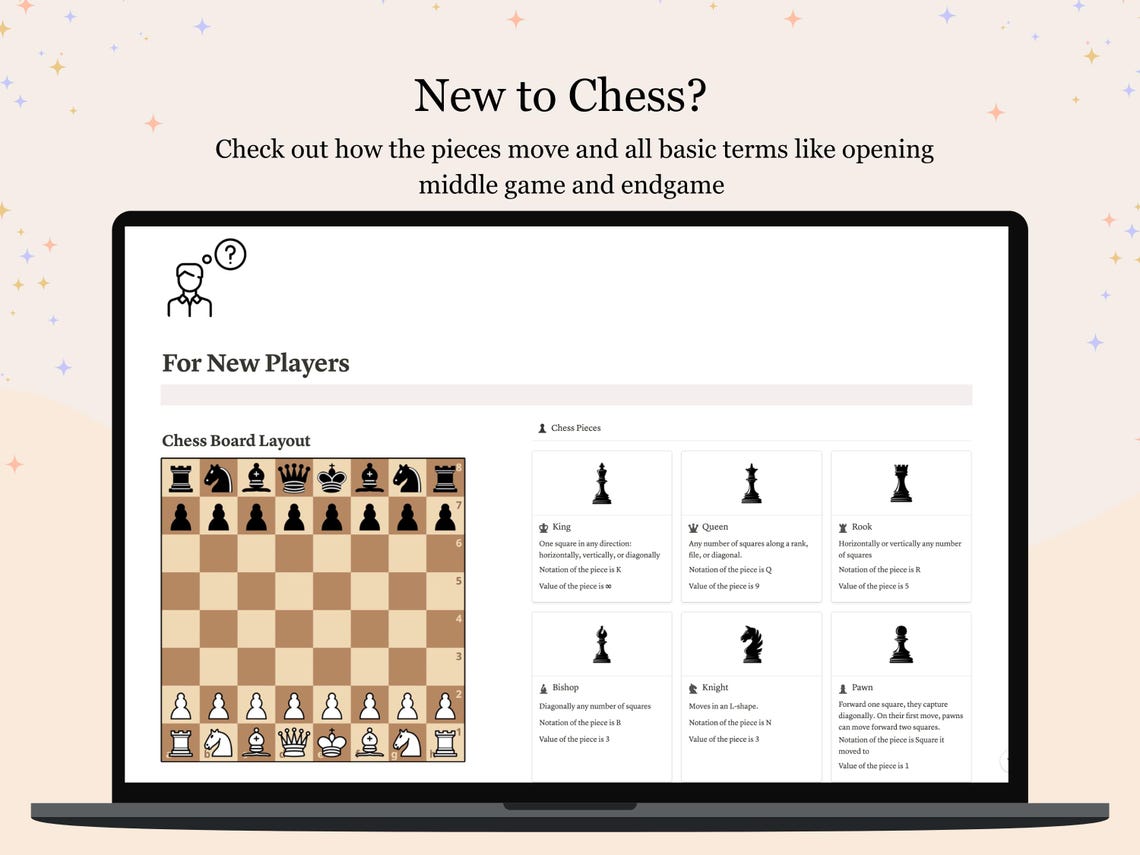 Chess Notion Template With Openings Endgames Databases Chess Study ...
