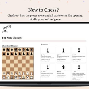 Chess Notion Template With Openings Endgames Databases Chess Study Notion for New Players and ...