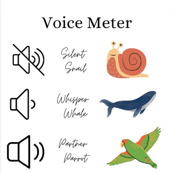 Noise Meter Classroom - Etsy UK