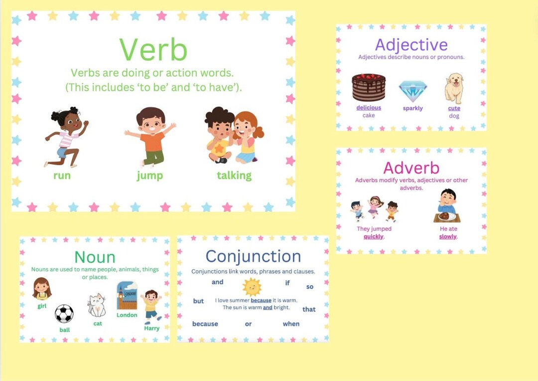 Types of Word Display - Etsy