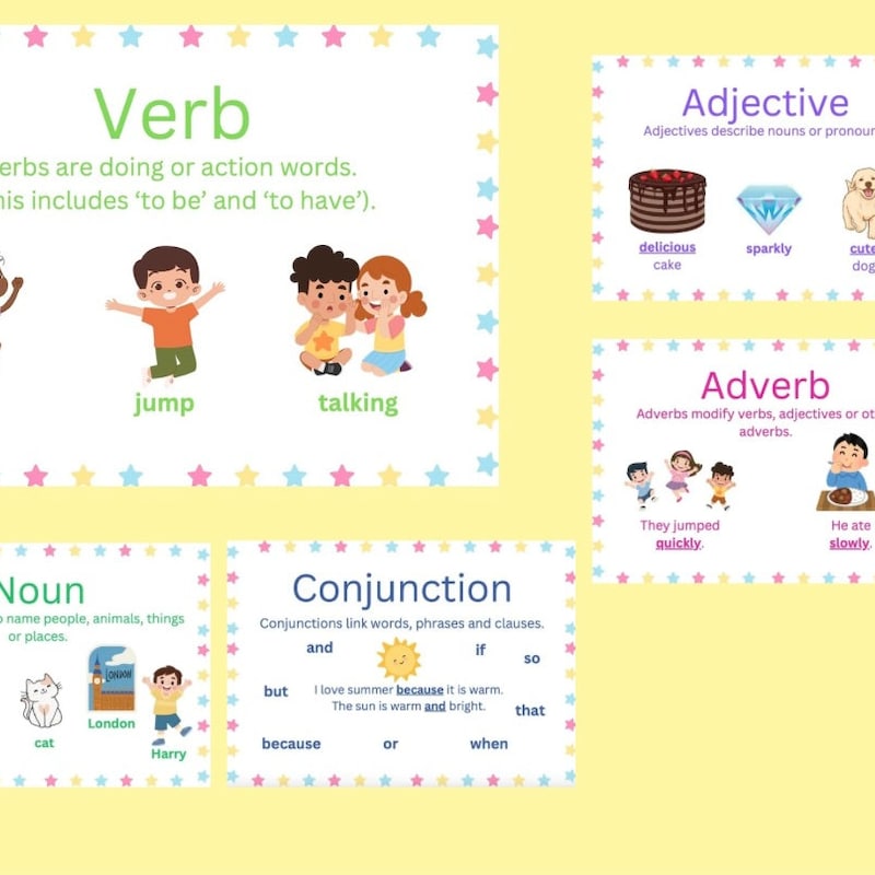 Typing School Curriculum - Etsy UK