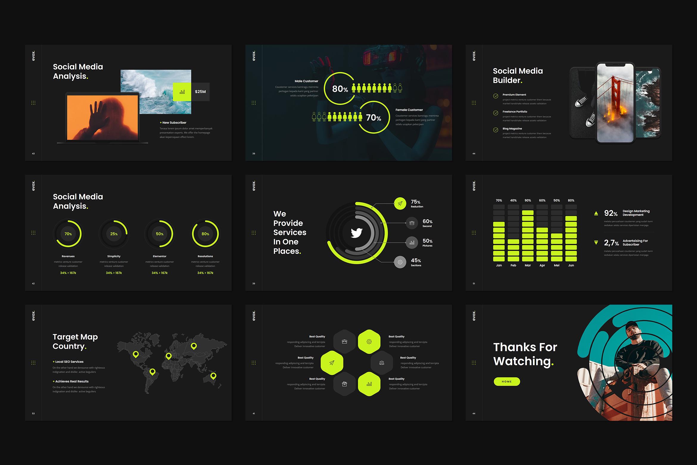 Evox Presentations Template Design - Etsy