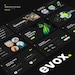 Evox Presentations Template Design - Etsy