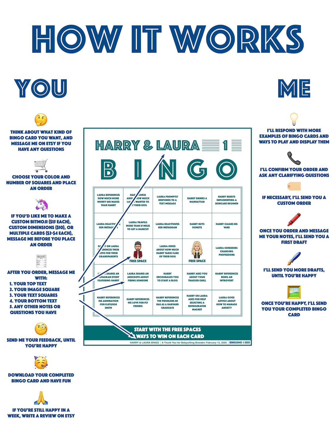 Custom Personalized Bingo Card ~ DIGITAL DOWNLOAD ONLY - Etsy