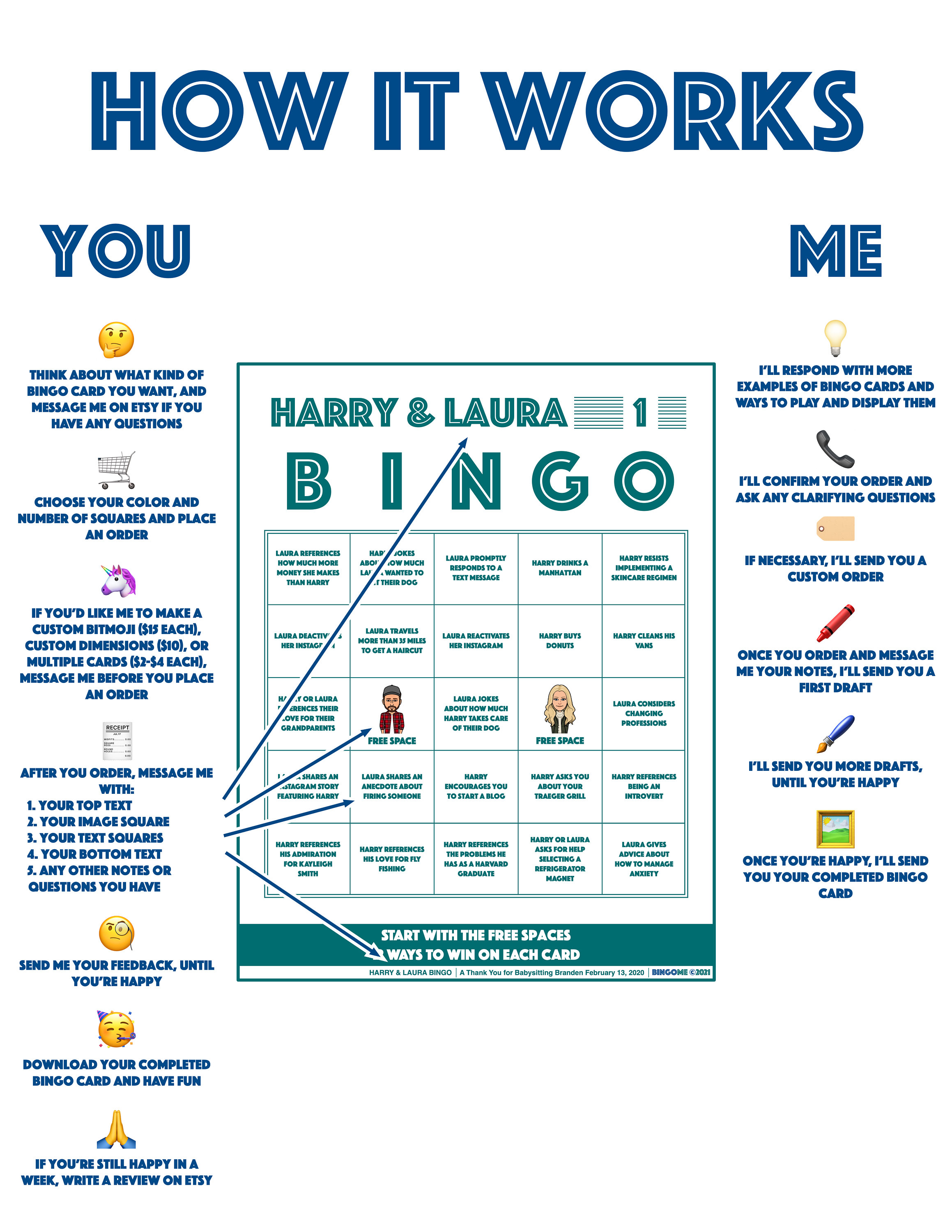 Custom Personalized Bingo Card ~ DIGITAL DOWNLOAD ONLY - Etsy