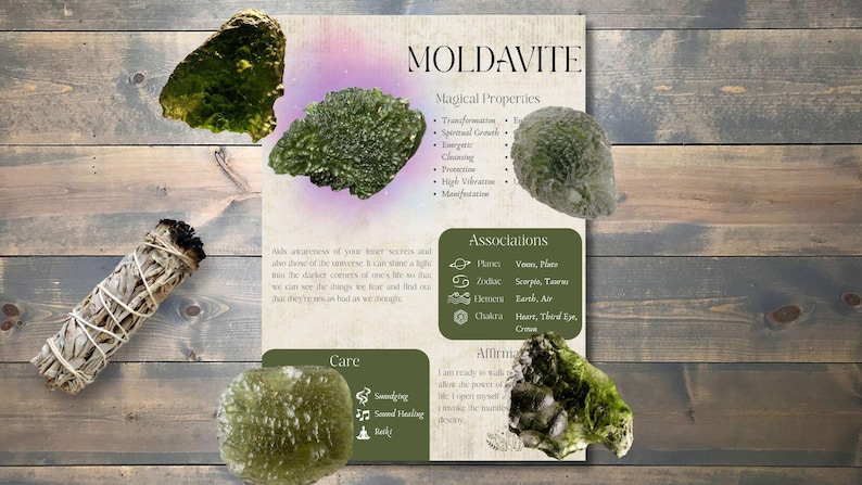 Book of Shadows, Printable Pages of Crystals. Set #3 - Etsy