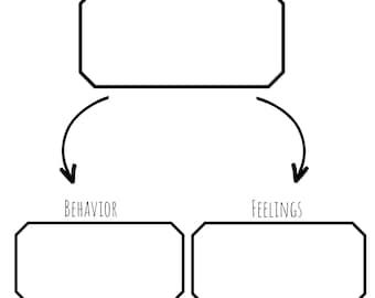 CBT Triangle Digital Download Printable PDF, Mental Health Self Help ...