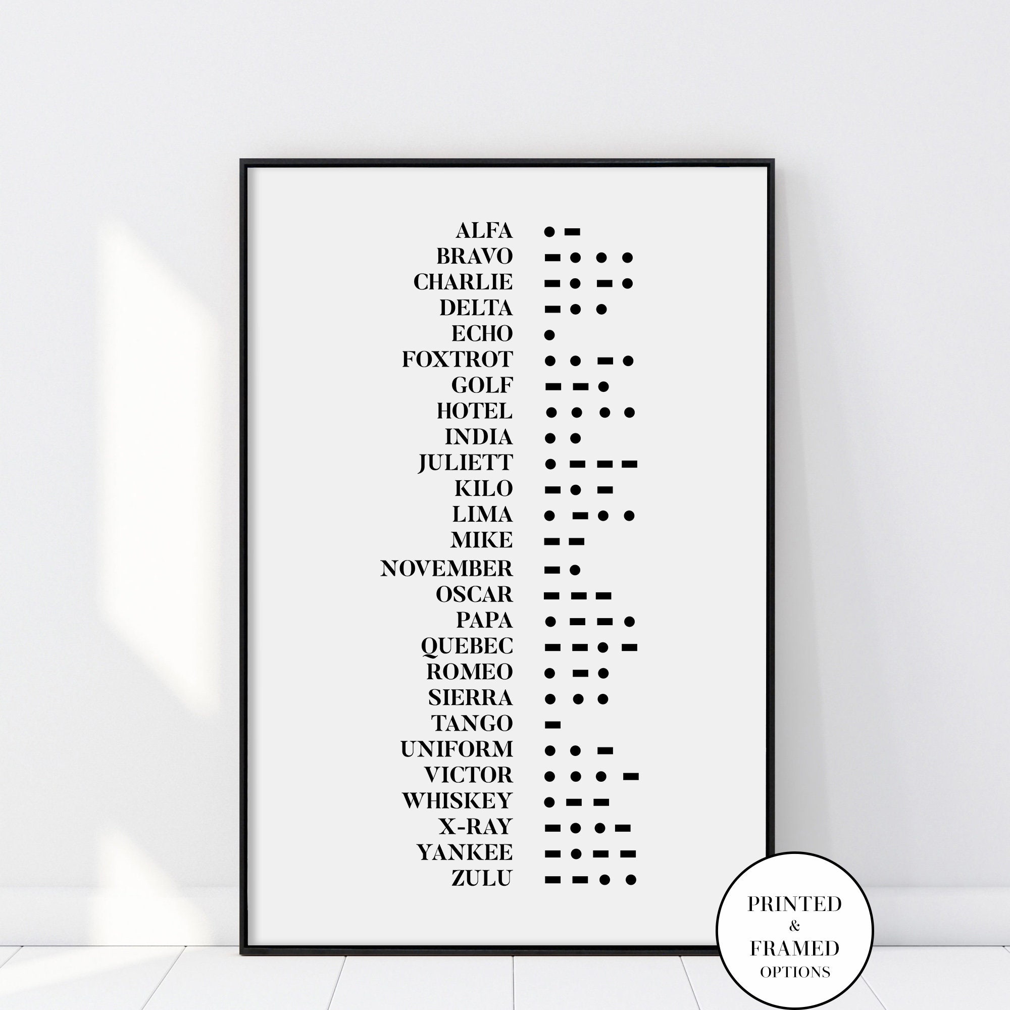 Phonetic Alphabet Morse Code Art Print Phonetic Alphabet Etsy Images