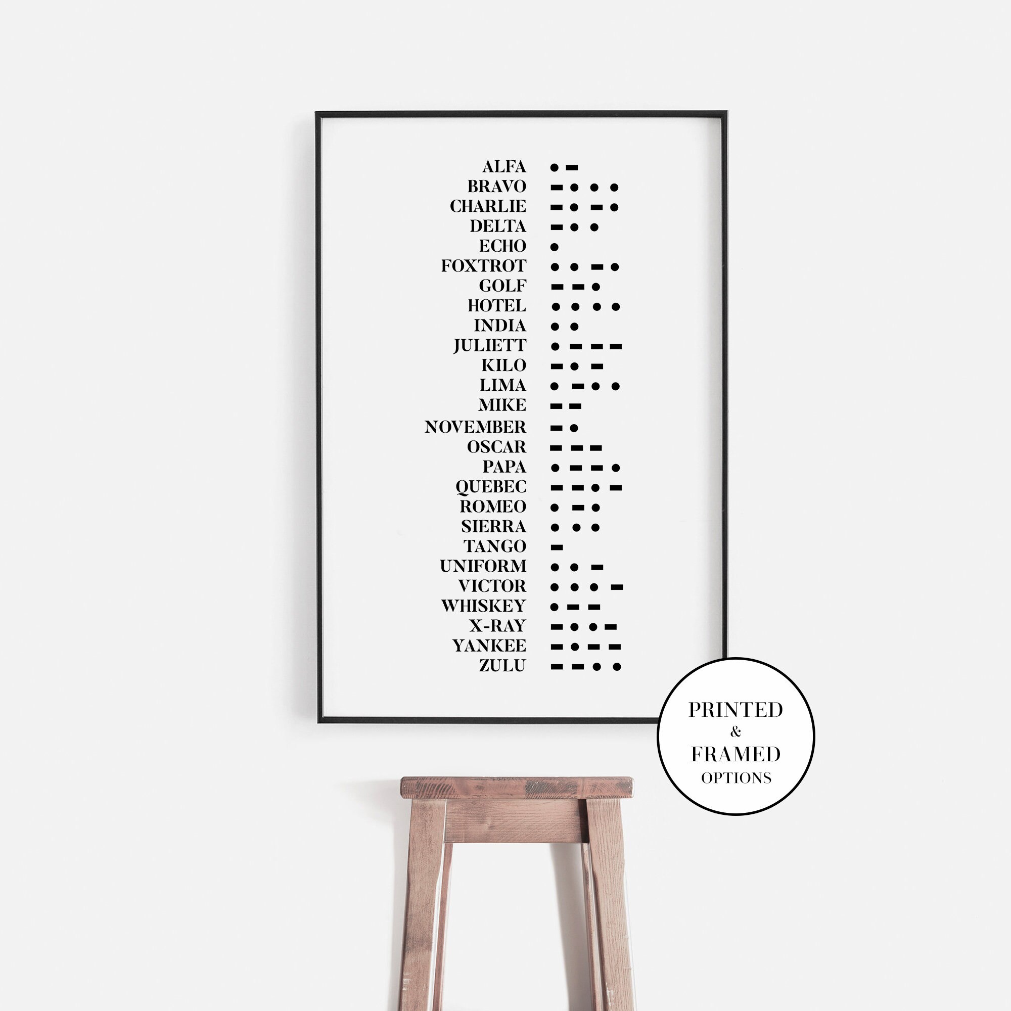 Phonetic Alphabet Morse Code Art Print Phonetic Alphabet Etsy Images
