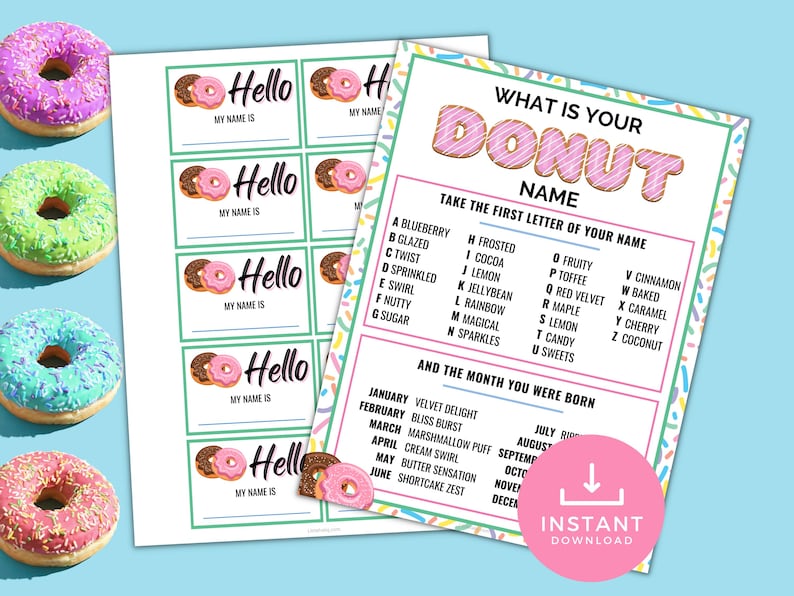 What's Your Donut Name, Donut Birthday Party Printable Game, Kids Party ...