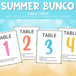 Summer Bunco Printable Party Pack and Scorecards, Bunco Game Rules ...