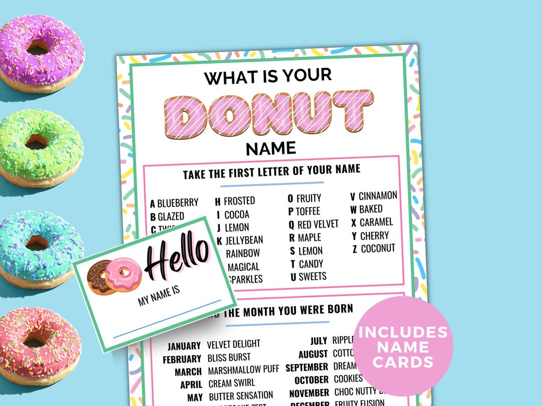 What's Your Donut Name, Donut Birthday Party Printable Game, Kids Party ...