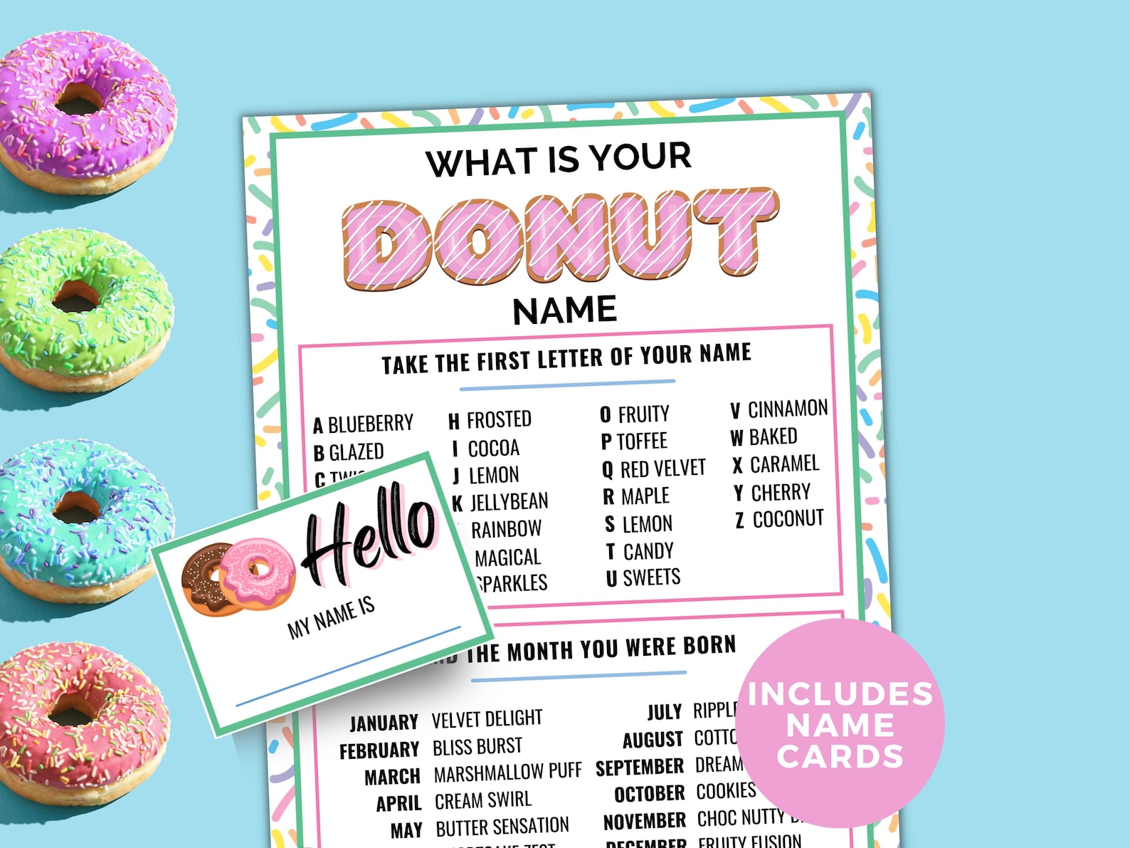 What's Your Donut Name, Donut Birthday Party Printable Game, Kids Party ...