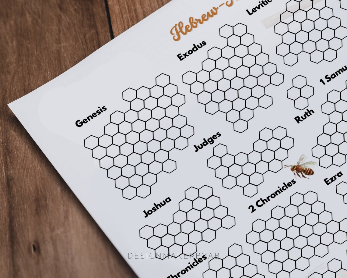 Bible Reading Tracker Printable, Bible Study Template, Digital Download ...
