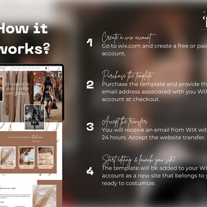 WIX Website Template, Website Template, Website Design, Social Media ...