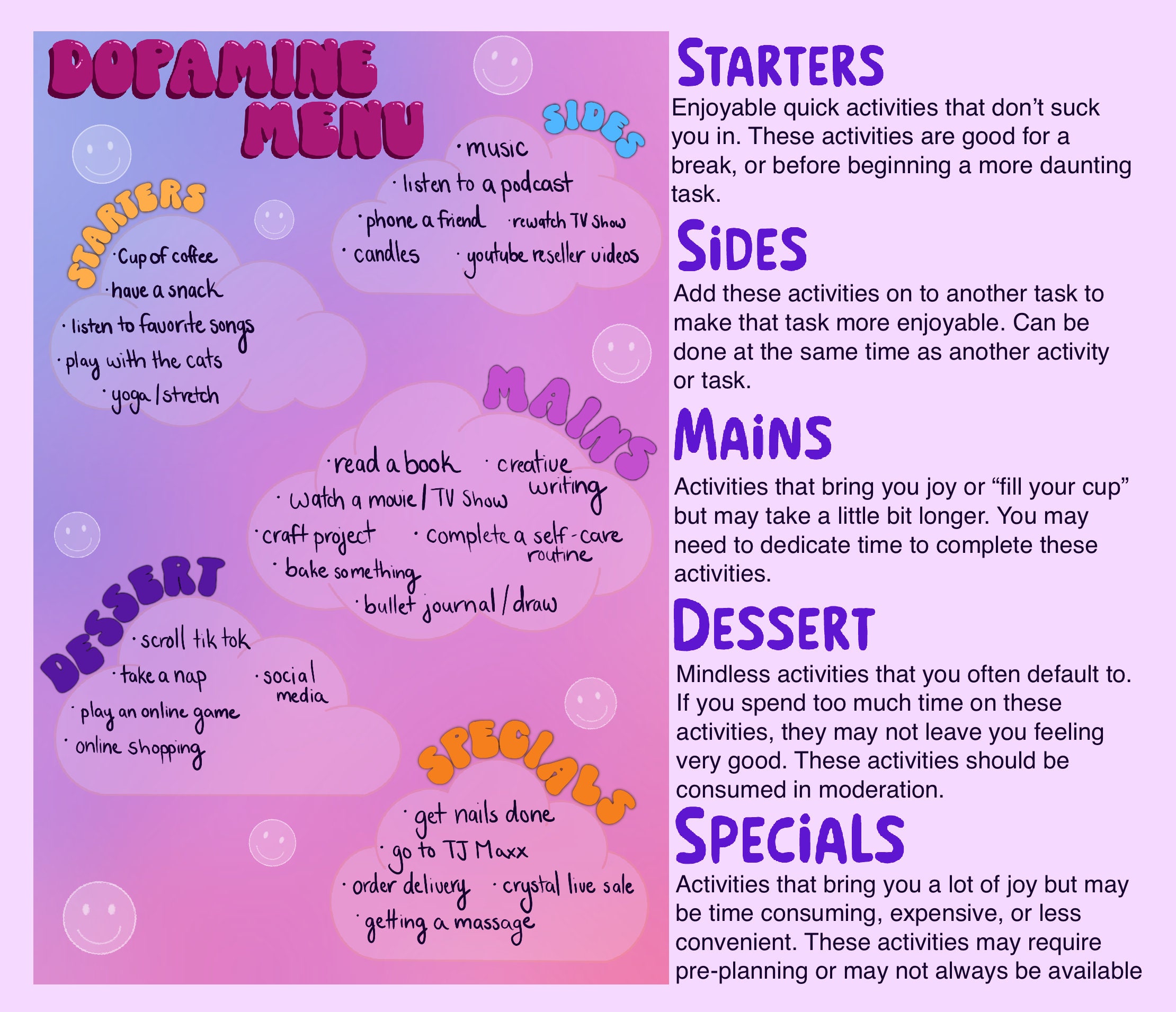 Dopamenu | Dopamine Menu | Activity Ideas | ADHD, Mental Health ...