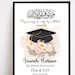Personalised Islamic Graduation Frame, Islamic Graduation Gift, Muslim ...