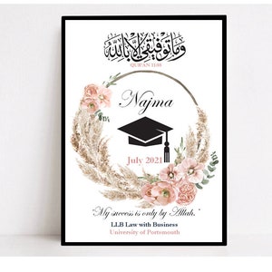 Personalised Islamic Graduation Frame, Islamic Graduation Gift, Muslim ...