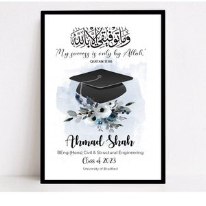 Personalised Islamic Graduation Frame, Islamic Graduation Gift, Muslim ...