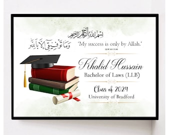 Personalised Islamic Graduation Frame, Islamic Graduation Gift, Muslim ...