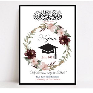 Personalised Islamic Graduation Frame, Islamic Graduation Gift, Muslim ...