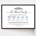 Personalised Islamic Family Frame Islamic Frame Gift Islamic - Etsy