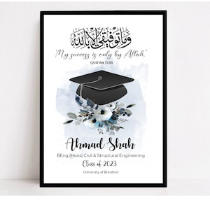 Personalised Islamic Graduation Frame, Islamic Graduation Gift, Muslim ...