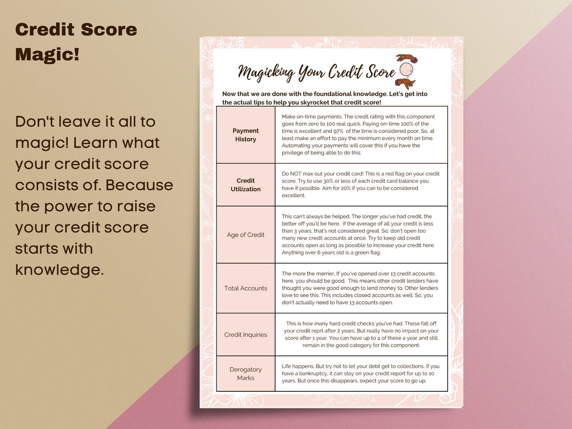 Cute Pink Credit Score Tracker - That Witch Has Good Credit - US/A4/A5 ...