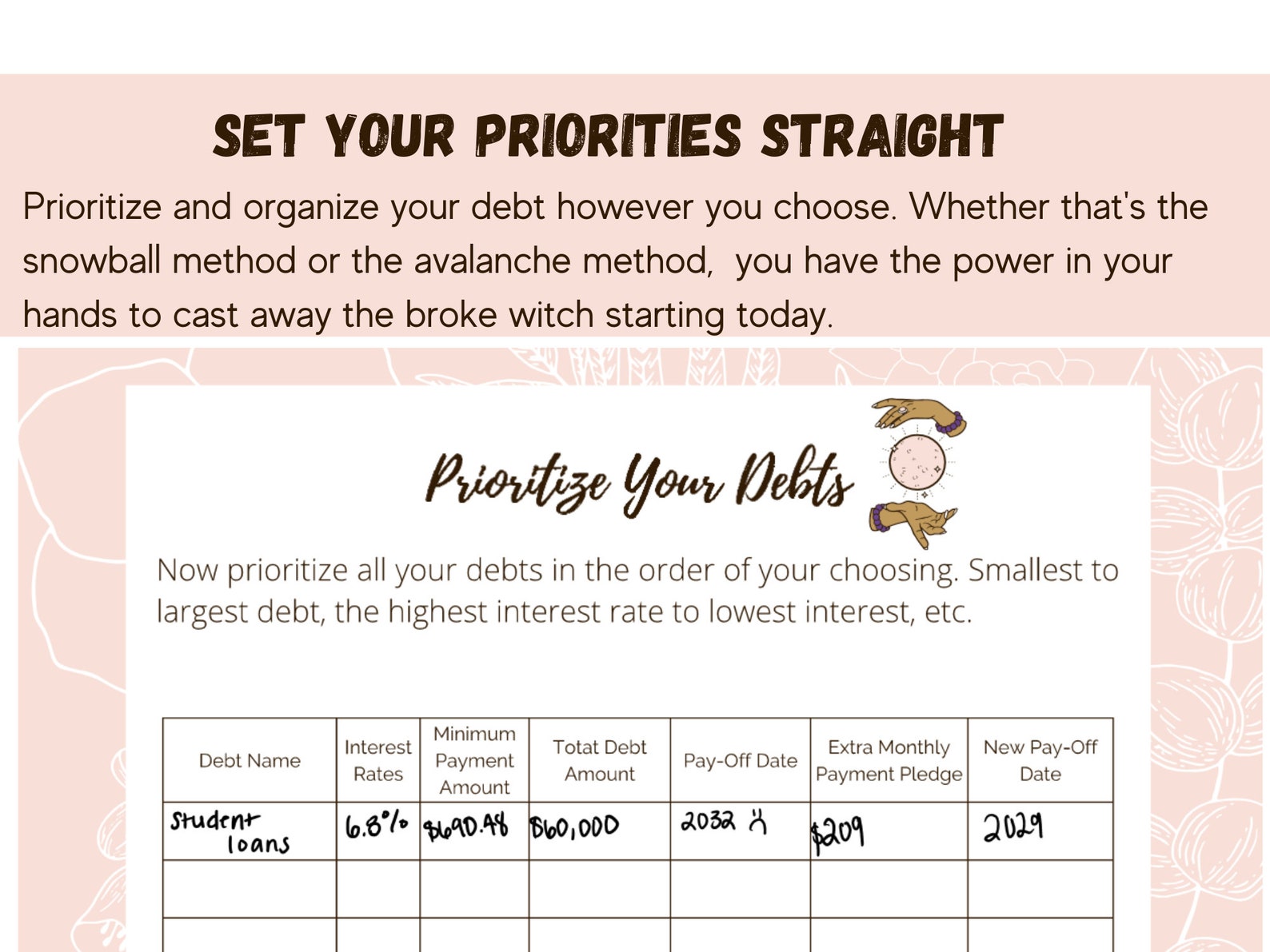 Cute Pink Debt Repayment Planner - Broke Witch, Be Gone! - US/A4/A5/A6 ...