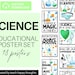 18 Science CLASSROOM POSTERS | Puns & Quotes | Positive Environment ...