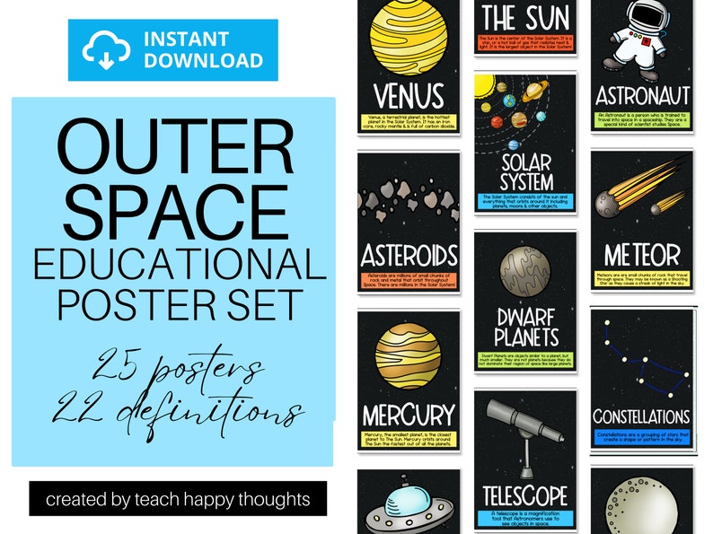 25 OUTER SPACE Solar System Poster SET | Science Posters Facts ...