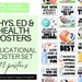 Physical Education/health Classroom/gym Poster - Etsy