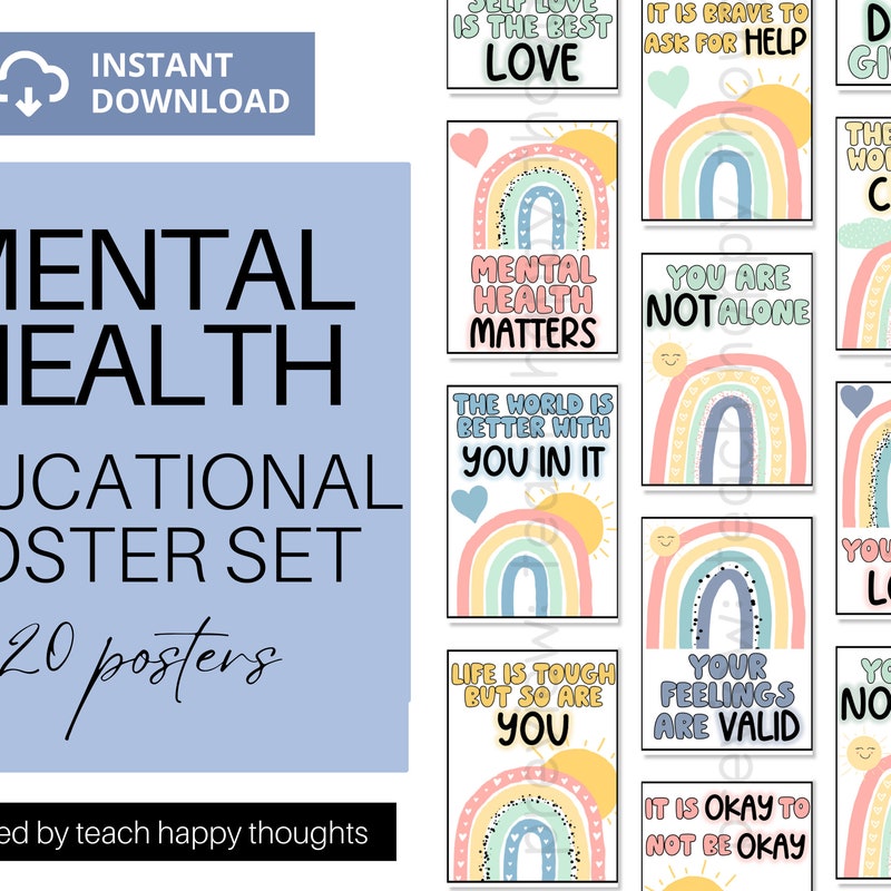 Wellbeing Poster - Etsy UK