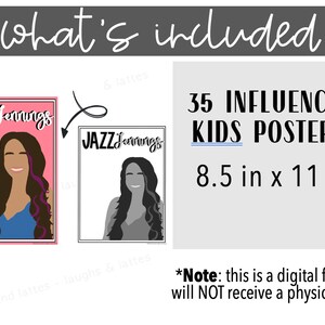 35 Influential Children Kids Who Changed the World Posters | Etsy