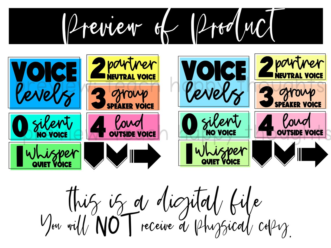 Voice / Noise Levels Signs for Classroom Management Brights - Etsy