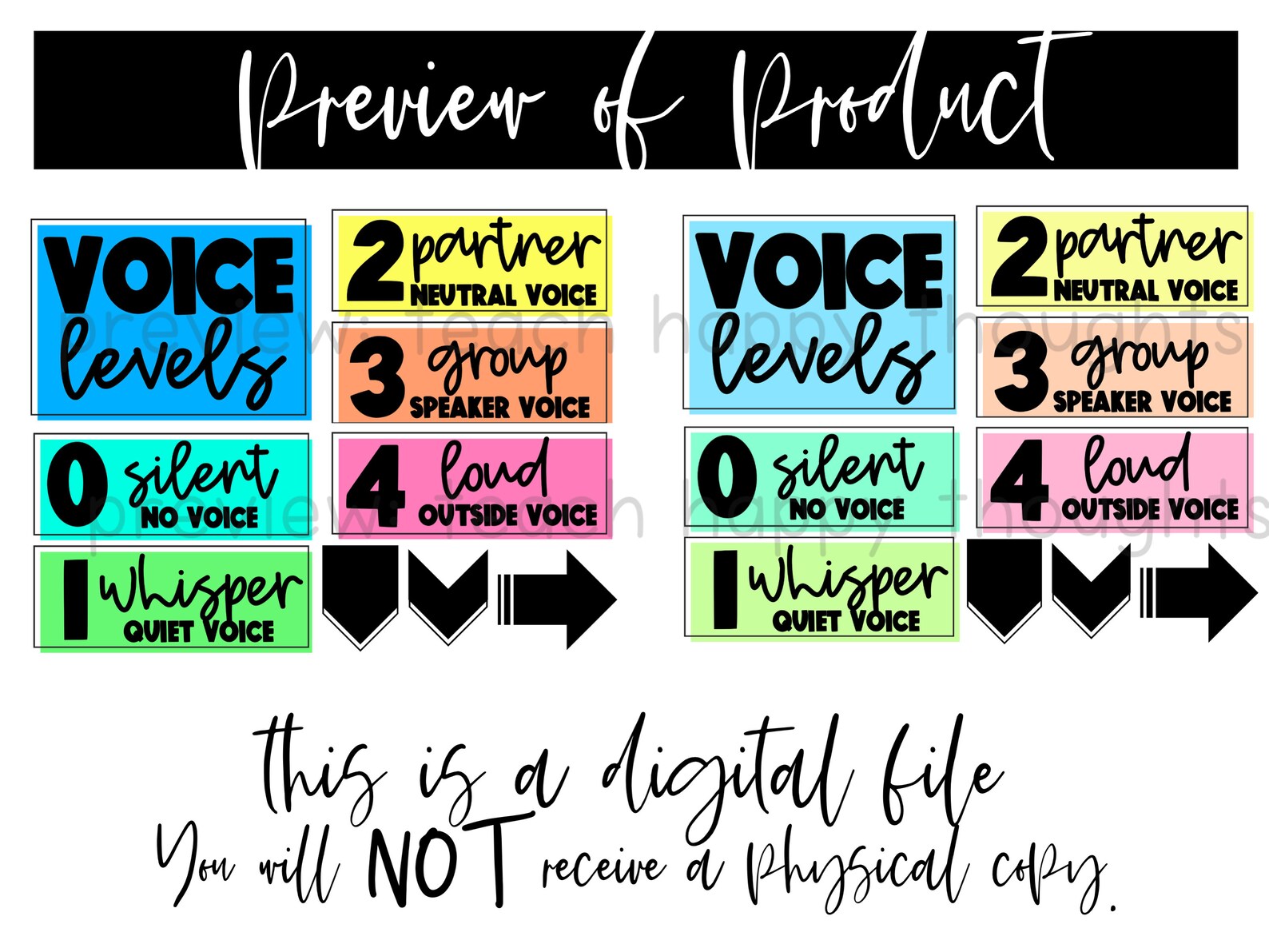 Voice / Noise Levels Signs for Classroom Management Brights - Etsy