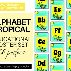 Tropical Sunshine Palm ALPHABET LETTER POSTERS 26 Clipart - Etsy