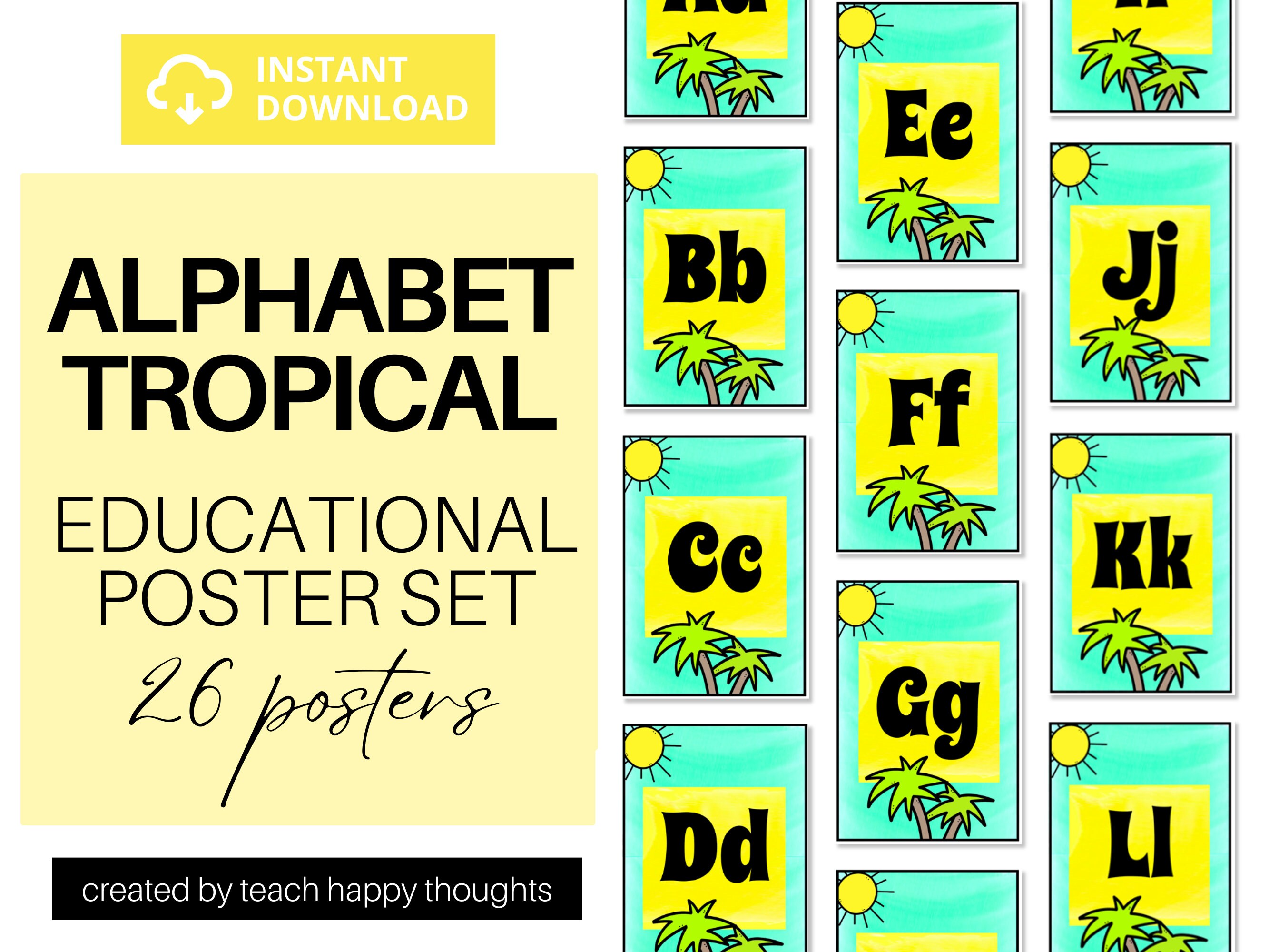 Tropical Sunshine Palm ALPHABET LETTER POSTERS 26 Clipart Banner Poster ...