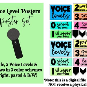 Voice / Noise Levels Signs for Classroom Management Brights - Etsy