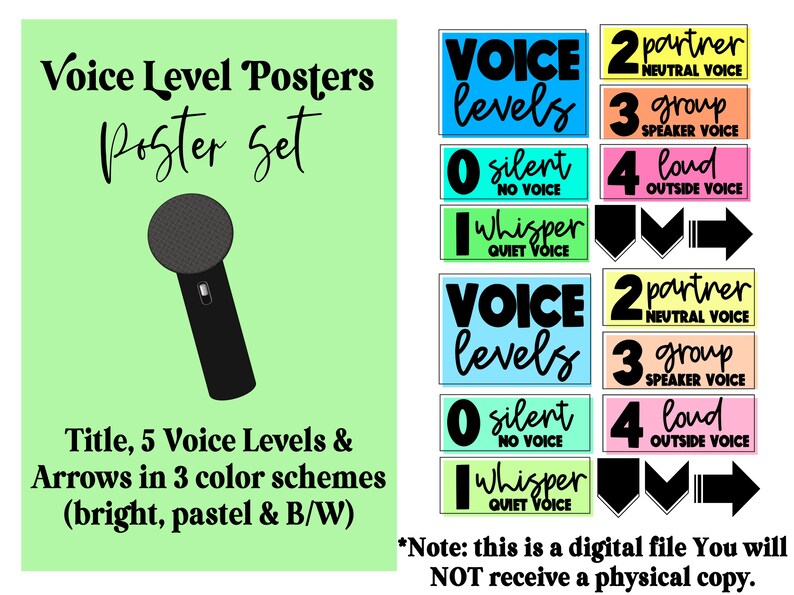 Voice / Noise Levels Signs for Classroom Management Brights - Etsy