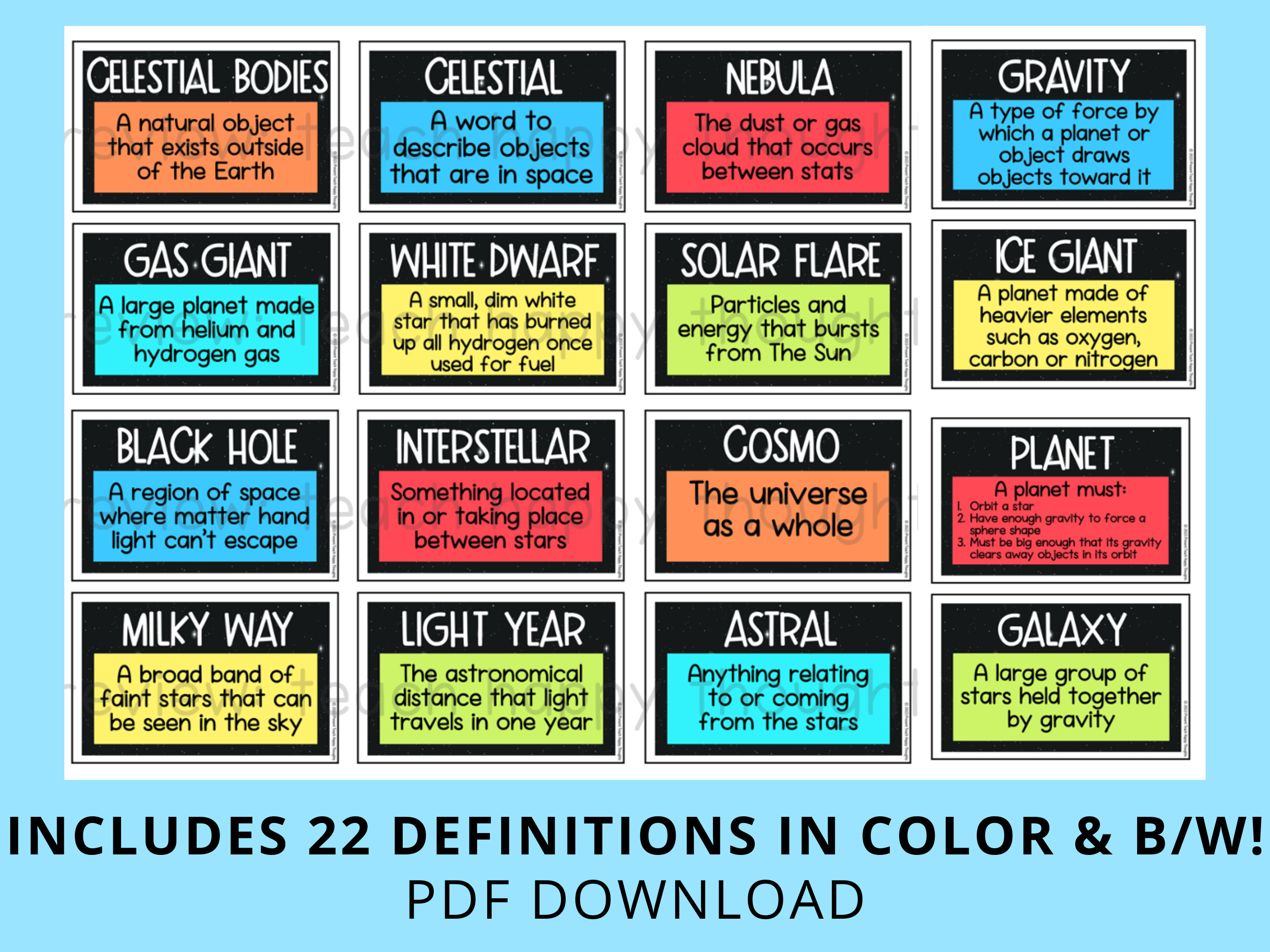 25 OUTER SPACE Solar System Poster SET | Science Posters Facts ...