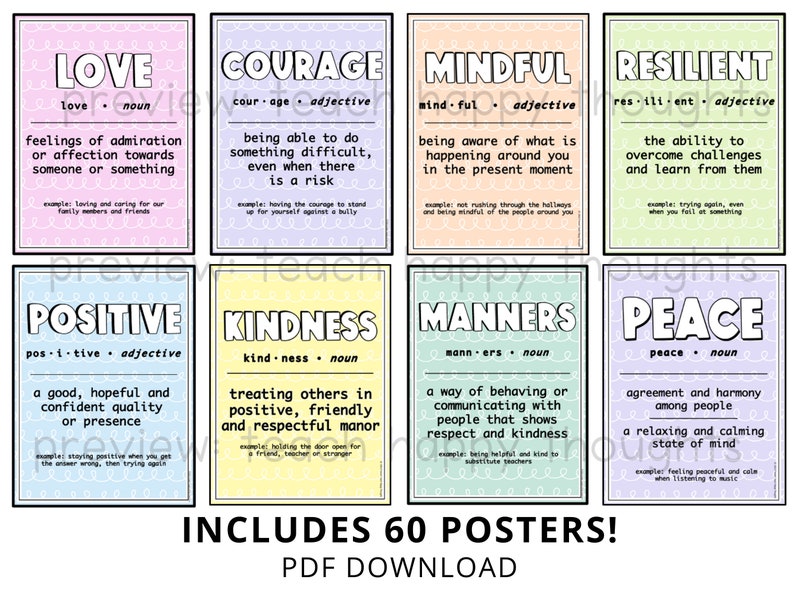 DEFINITION Posters Character Traits & Qualities | Pastel Poster Set ...