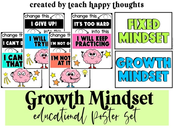 The POWER of YET Growth Vs. Fixed Mindset Posters Bulletin - Etsy