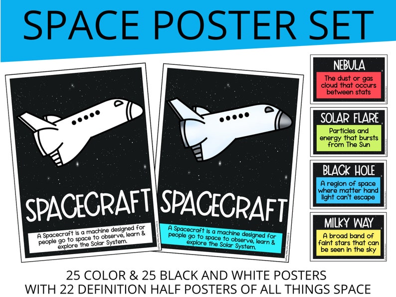25 OUTER SPACE Solar System Poster SET | Science Posters Facts ...