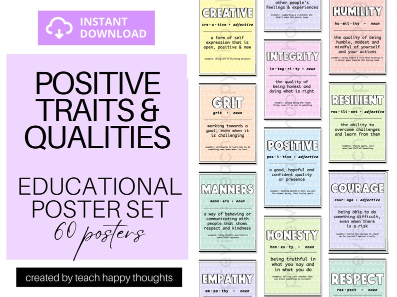 DEFINITION Posters Character Traits & Qualities | Pastel Poster Set ...