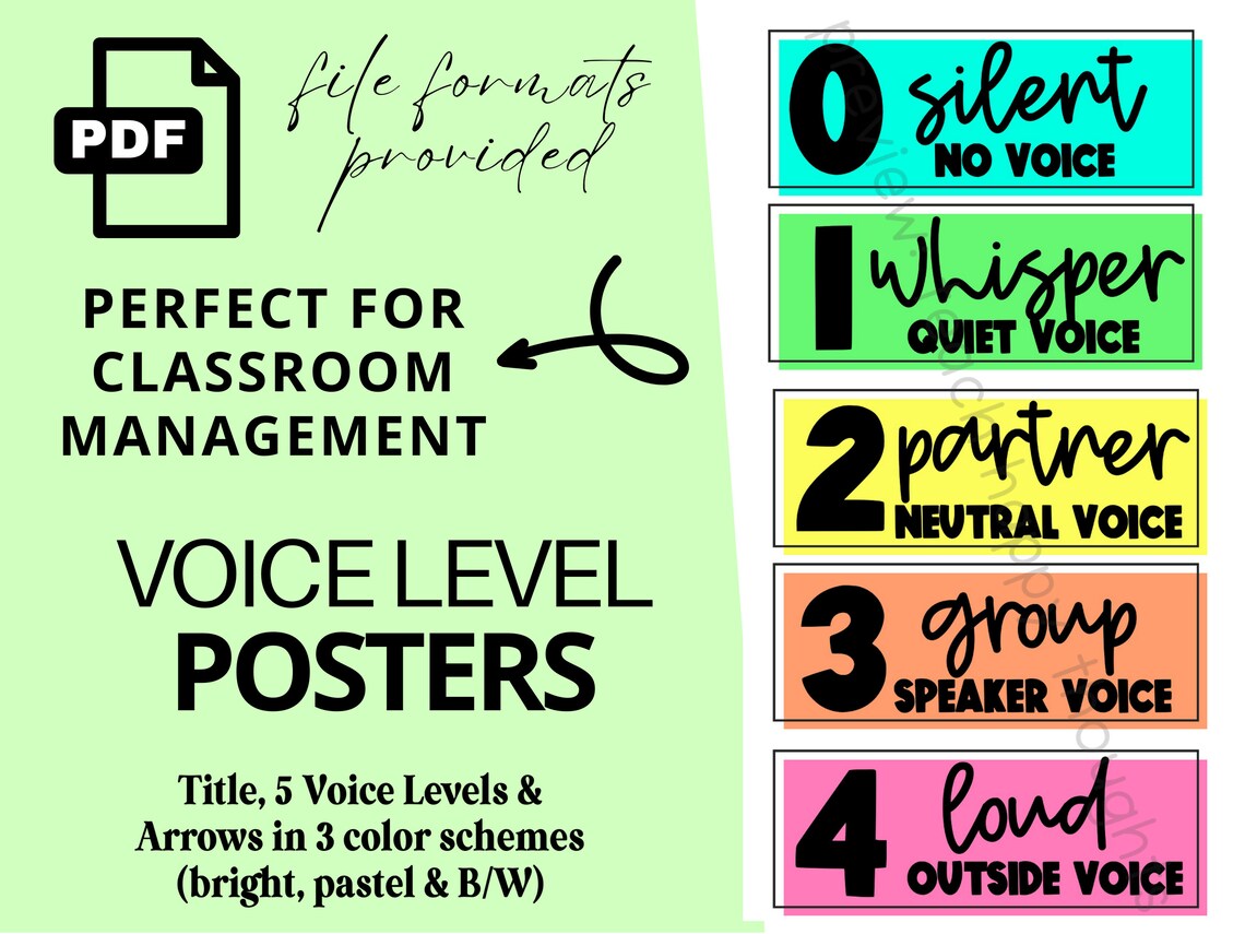 Voice / Noise Levels Signs for Classroom Management Brights Pastel ...