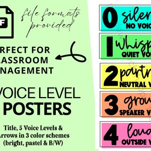Voice / Noise Levels Signs for Classroom Management Brights Pastel ...